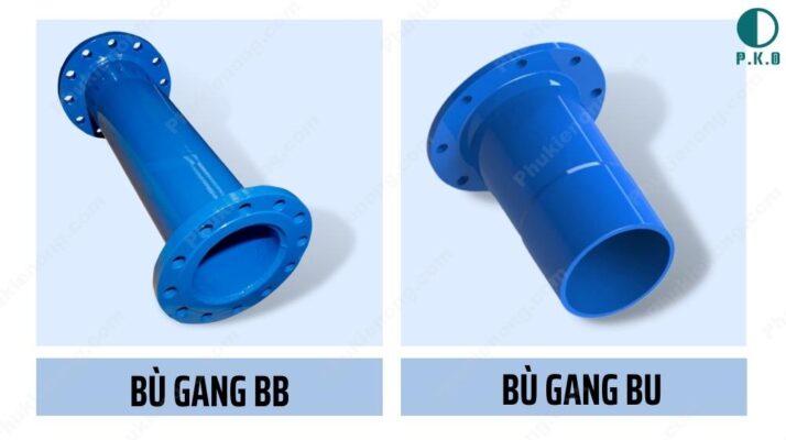 Bù gang | BB - BU | Đa dạng kích thước | Sẵn hàng kho